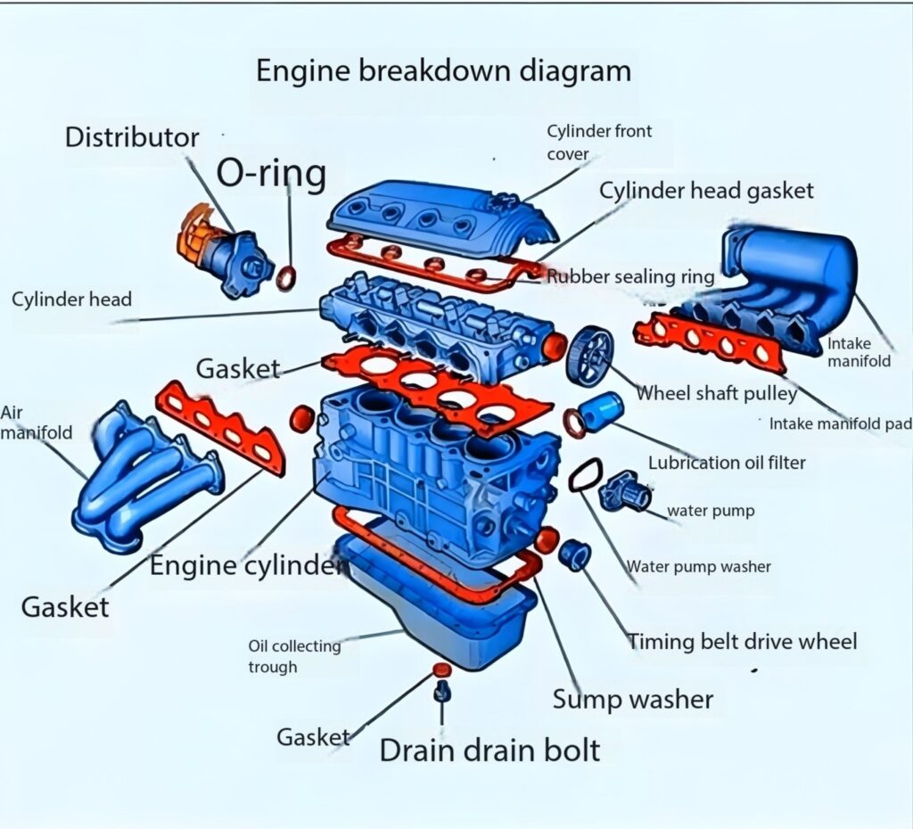 Diesel Engine - DIRON