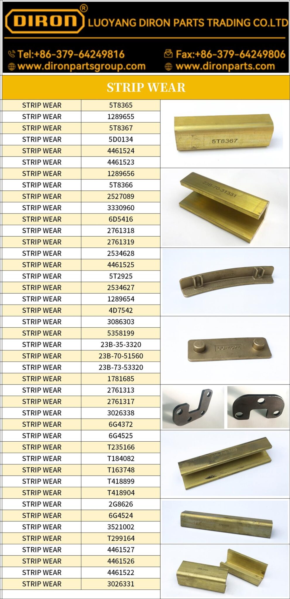 Replacement part Bronze Strip Wear 4461523 for Caterpillar Motor Grader ...