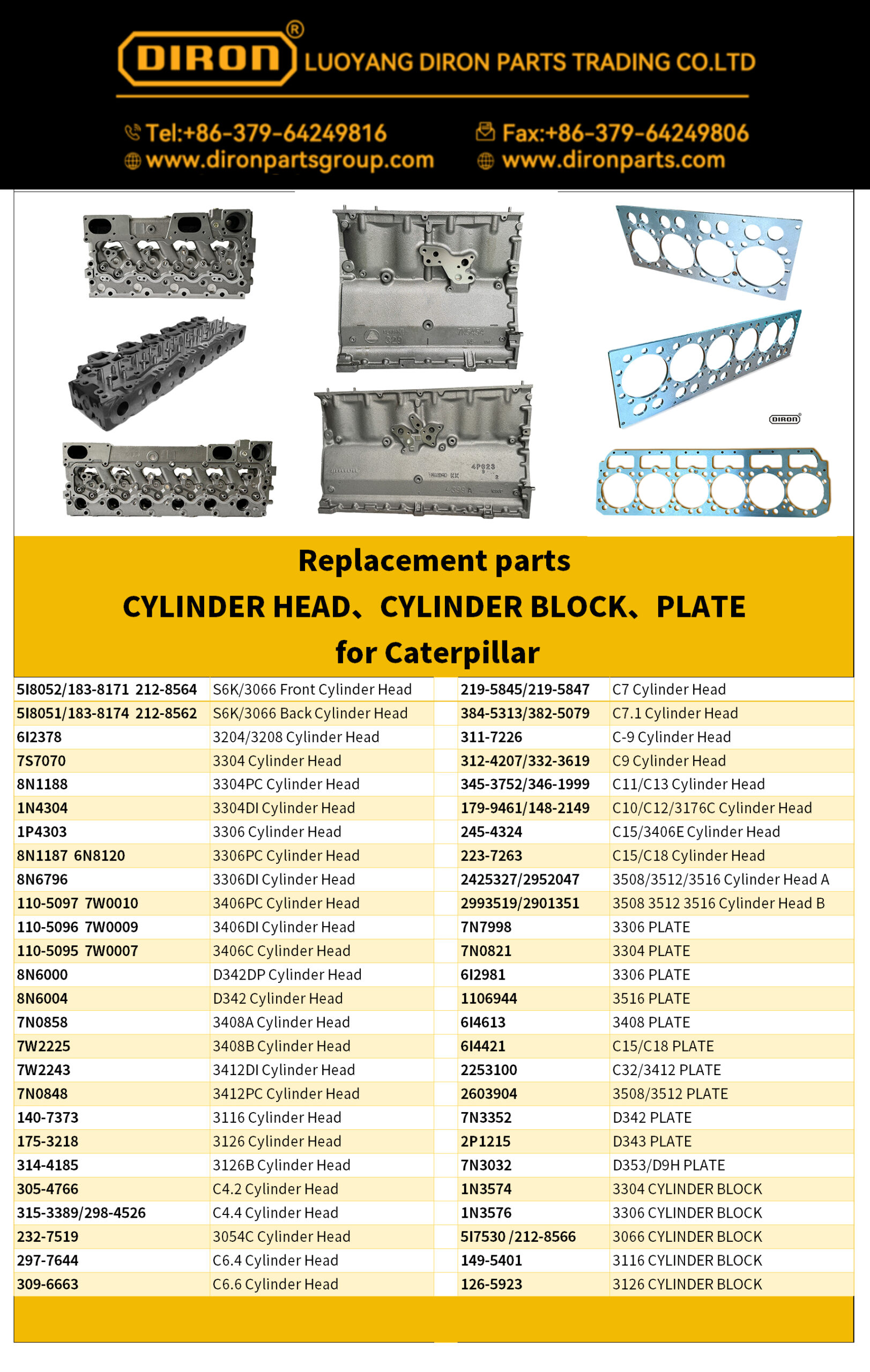 Replacement Parts CYLINDER HEAD, CYLINDER BLOCK, PLATE for Caterpillar ...
