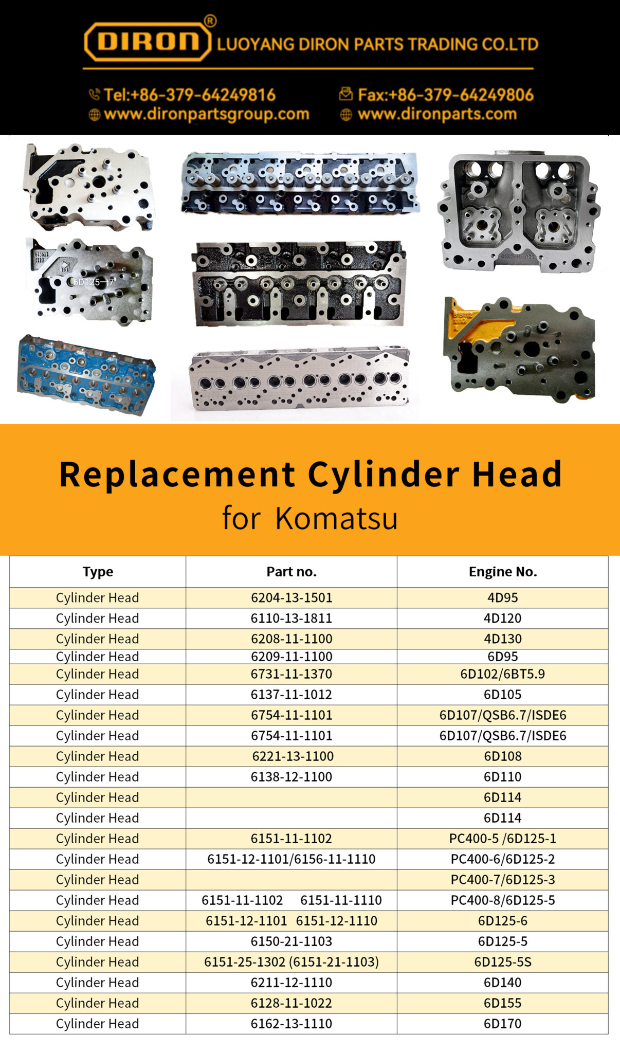 Decoding the Cylinder Head: 8 Questions to Understand this Engine ...