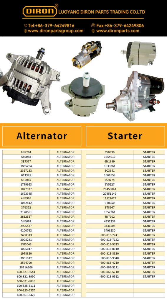 Alternator & Starter Motor - DIRON